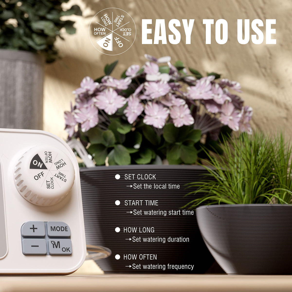 WS-7 IPX7 Solar Drip Irrigation Kit – Raddy