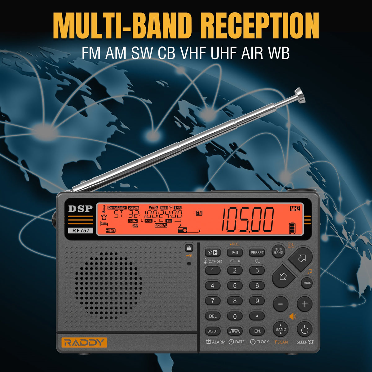 RF757 Shortwave Radio – Raddy