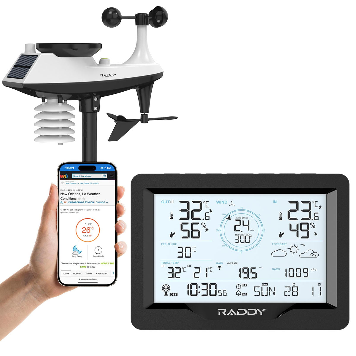 MN6 Wi-Fi Weather Station – Raddy