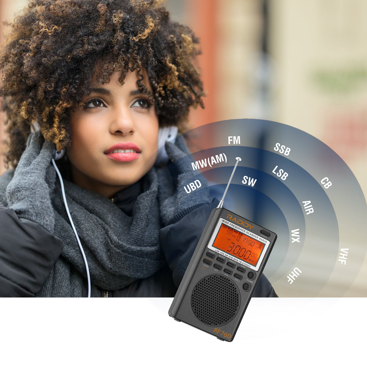 RF760 Full Band SSB SW Radio – Raddy